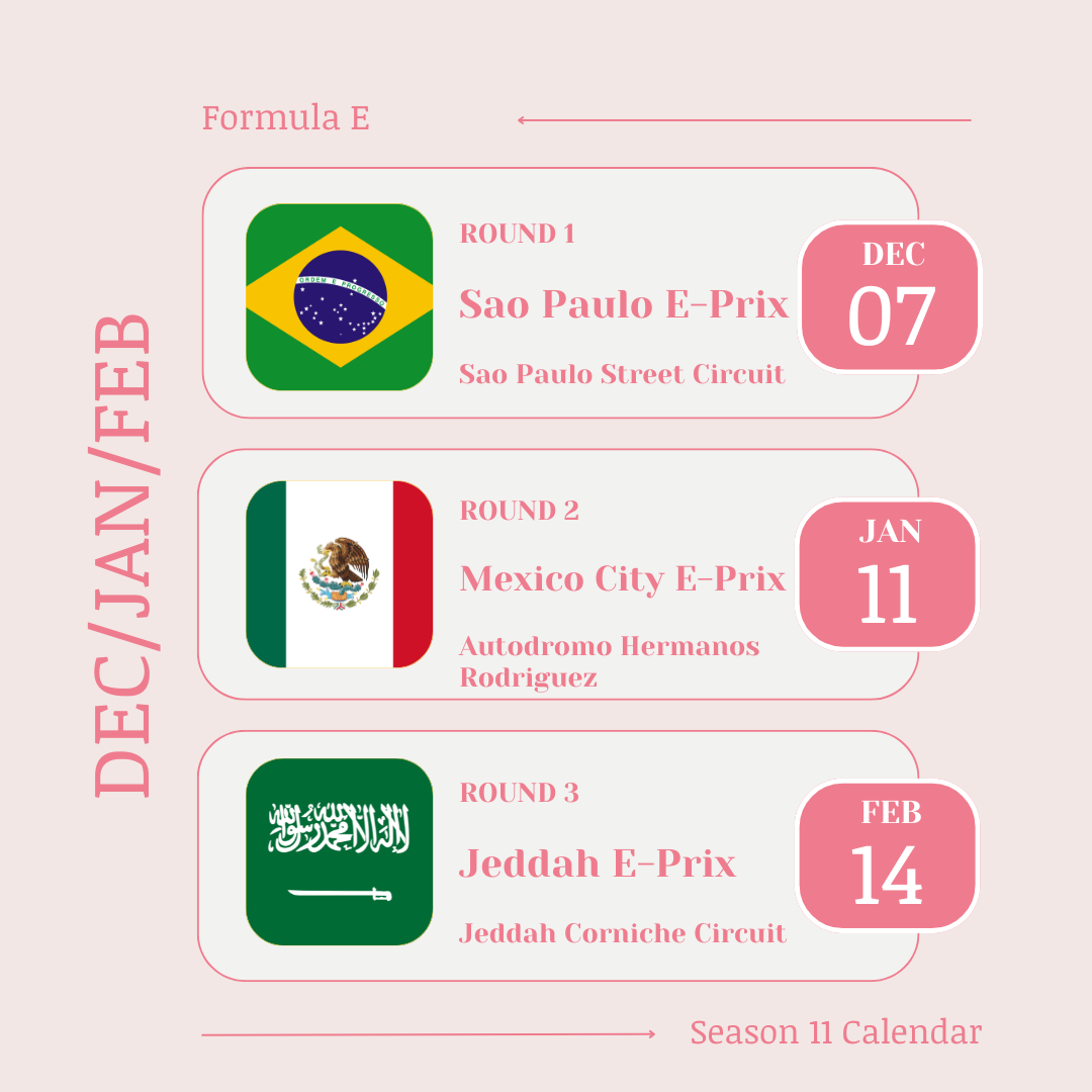 Formula E 2025 Calendar - parc femme