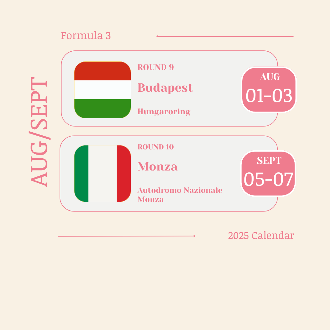 2025 Formula 3 Calendar – parc femme